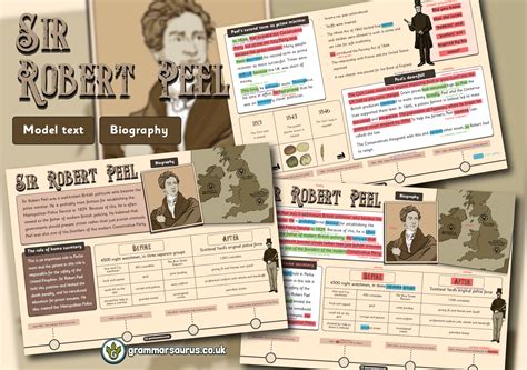 Year 4 Model Text Biography Sir Robert Peel Grammarsaurus