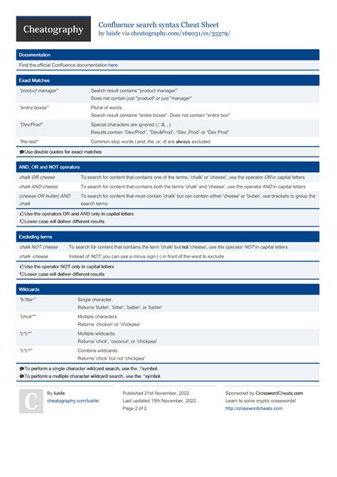 confluence search syntax cheat sheet by luisfe 2 pages software