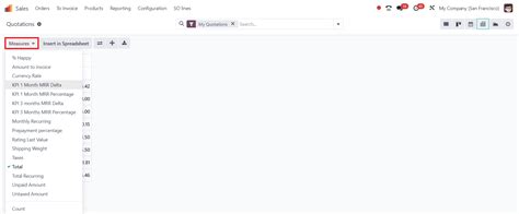 How To Maximize Sales Insights With Different Views In Odoo 17
