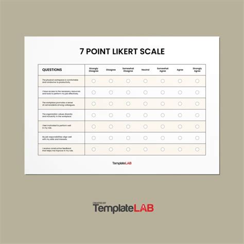 27 Free Likert Scale Templates And Examples [word Excel Ppt]