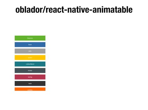 React Native Animation Pdf Computer Animation Computer Software And Applications