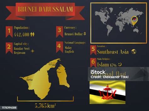 브루나이 통계 데이터 시각화 여행 관광 지 인포 그래픽 정보 그래픽 벡터 그림입니다 국기 국가 실루엣 세계지도 모든 대륙 아시아 미국 유럽 오세아니아 비즈니스 요소 개체