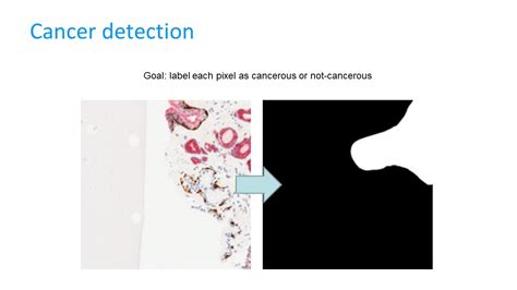 lecture 10 image segmentation byu cs 474 deep learning youtube