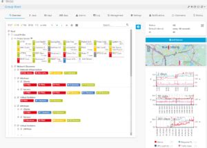 PRTG VS Zabbix Comparison Differences For Network Monitoring 2023