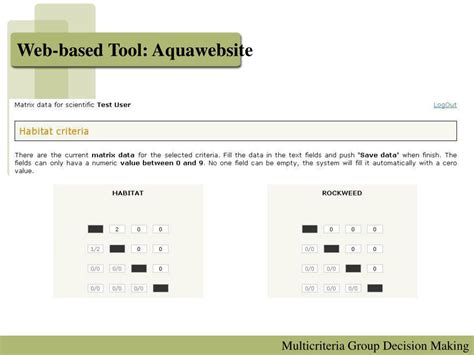 Ppt Multi Criteria Group Decision Making Methods And Integrated Web Based Decision Support