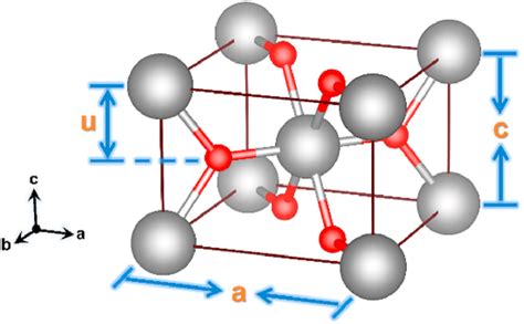 The Conventional Rutile Unit Cell Grey Pb Or Sn Red O For