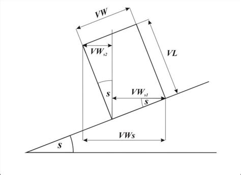 Example Of A Figure Caption Figure Caption Download Scientific Diagram