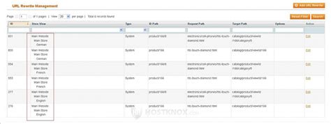 Hostknox Magento Url Rewriting Tutorial