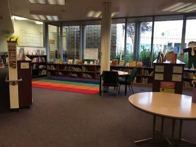 Rent Fields Gyms Theaters And More In San Jose