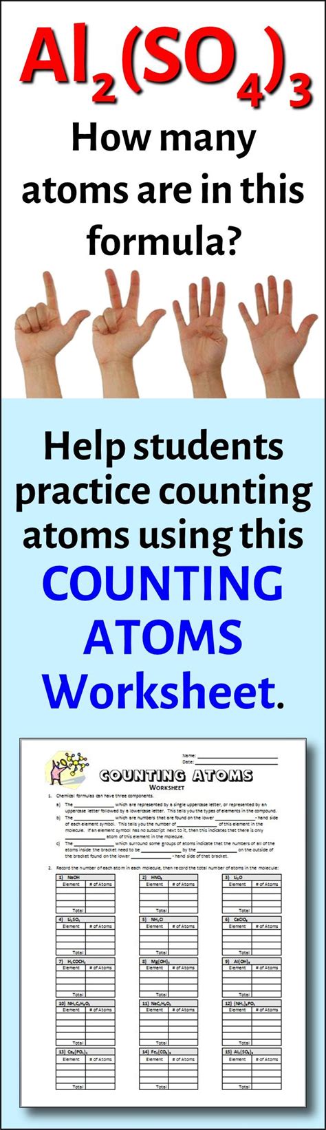 Babes Need To Know How To Count The Number Of Atoms In A Chemical Formula Before They Can