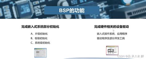 嵌入式微处理结构与应用基于嵌入式cpu的边缘计算架构及其应用 Csdn博客 嵌入式微处理结构与应用基于嵌入式cpu的边缘计算架构及其应用 Csdn博客