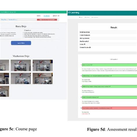 A Design Homepage Of E Learning B Actual Homepage Of E Learning