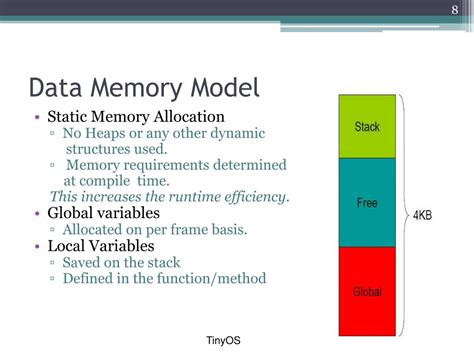 Ppt Tinyos Powerpoint Presentation Free Download Id2762267