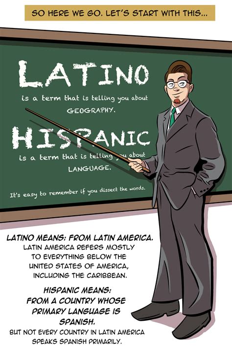 Im Latino Im Hispanic And Theyre Different So I Drew A Comic To