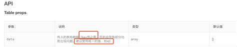 refmultipletablebaseui 鼠标放上去 所有行高亮 · issue 469 · iuap design tinper