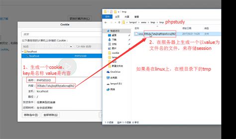 通俗易懂，记忆深刻的cookie和session的理解 session和cookie的区别 通谷 csdn博客