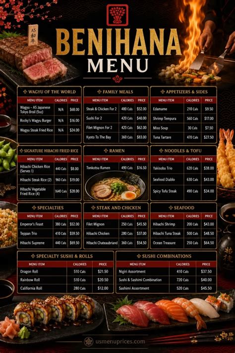Benihana Menu Usa Prices 2026 [updated]