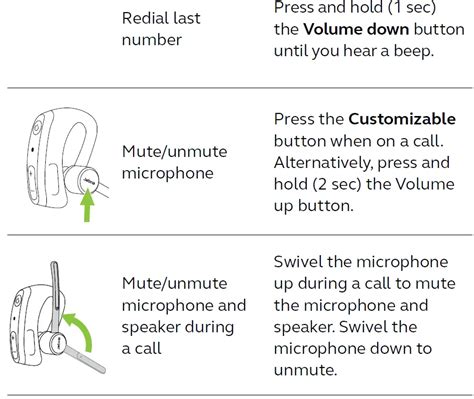Jabra Perform Bluetooth Headset User Manual