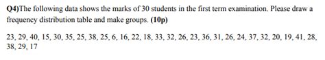 Solved Q The Following Data Shows The Marks Of Students Chegg