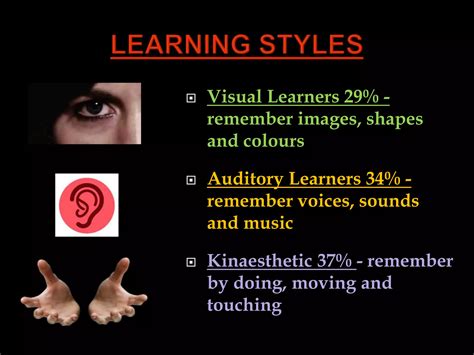 Interactive Teaching Strategies Pptx