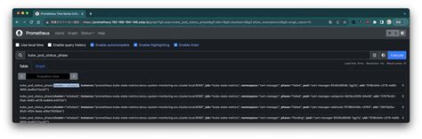 Tanzu Kubernetes Gridのprometheus Packageでremote Write Receiverとagent