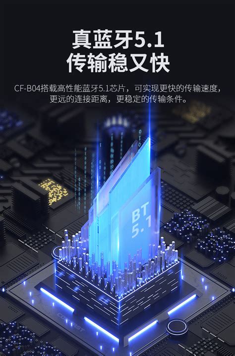 Cf B04 其他 Comfast