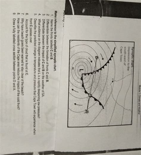 Synoptic Chartdepression To The South West Studyx