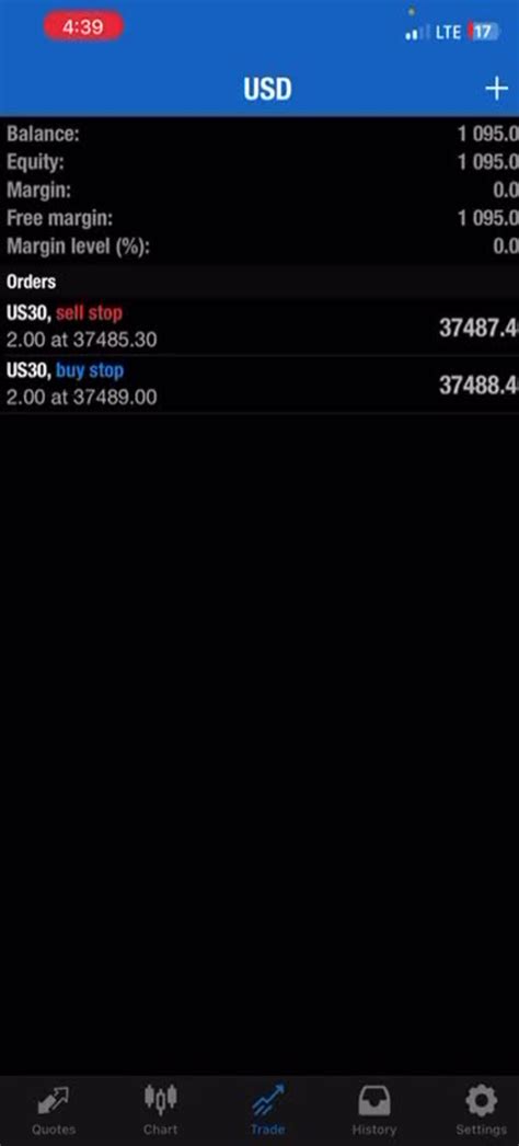 High Frequency Trading Robot Hft Bot Forex Expert Advisor Ea