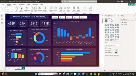 Mathavan P On Linkedin Dataanalytics Powerbi Ecommerce Salesdashboard
