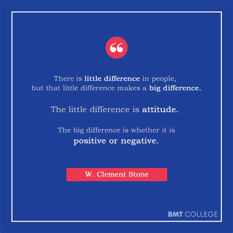 Bmt College The Higher Certificate In Business Facebook