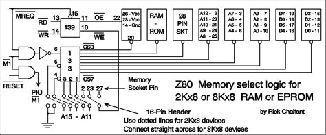 Thomas Scherrer Z Family Official Support Page