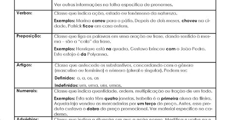 EDUCAÇÃO EM ALTO GRAU TABELA CLASSES GRAMATICAIS