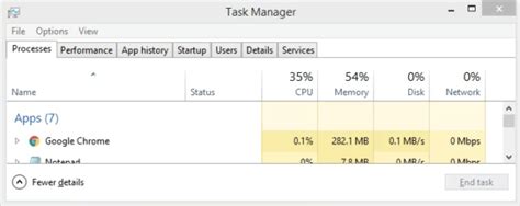 Use Netstat To See Listening Ports And Pid In Windows