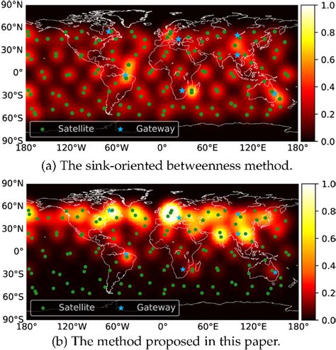 Figure From Modeling And Analysis Of Cascading Failures In Leo