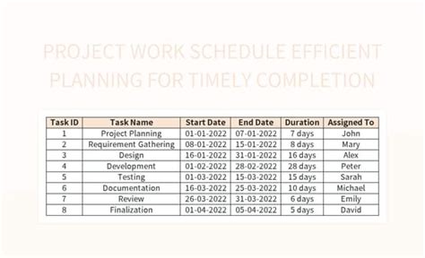 Project Work Schedule Efficient Planning For Timely Completion Excel