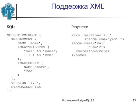 Ppt Что нового в Postgresql 83 Powerpoint Presentation Free