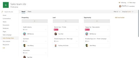 How To Integrate Microsoft Planner With Teams And Sharepoint Espc