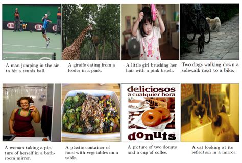 End To End Transformer Based Model For Image Captioning Papers With Code