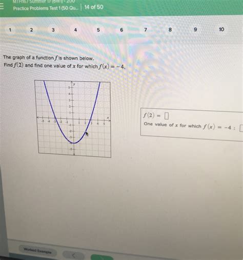 Solved The Graph Of A Function F Is Shown Below Find F Chegg