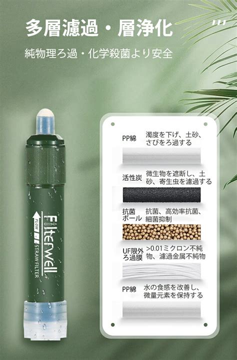 【楽天市場】【お買い物マラソン 当店ポイント5倍】携帯浄水器 防災用浄水器 防災用 緊急用 携帯用浄水器 浄水器 濾過器 災害 サバイバル