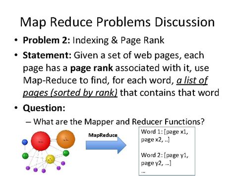 Map Reduce Map Reduce Outline Map Reduce Architecture