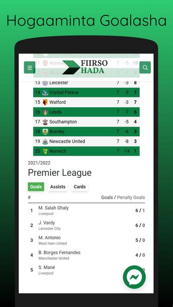Fiirso Hada For Android Download