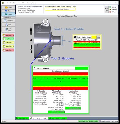 Reaction Plan Manager View Mode Metrology And Quality News Online Magazine