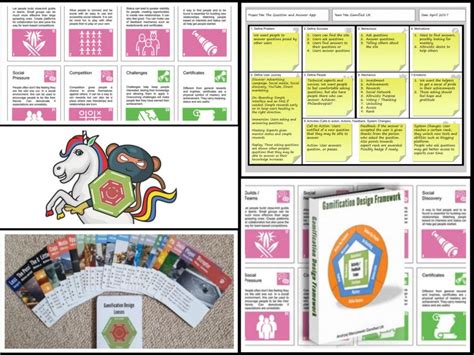 Gamified Uk Gamification Expert