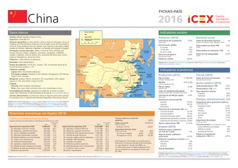 Ficha ICEX China ICEX España Exportación e Inversiones