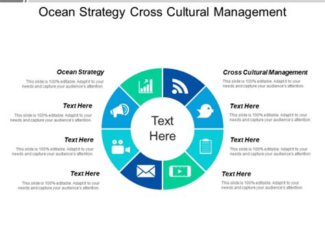 Ocean Strategy Cross Cultural Management Ppt PowerPoint Presentation