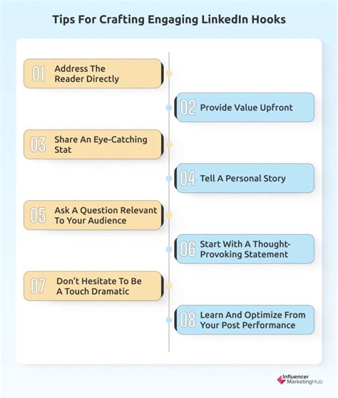 How To Create Linkedin Hooks That Take Your Linkedin Posts From Zero To