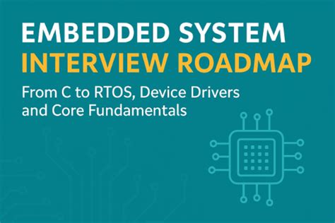 Embedded System Interview Roadmap Free