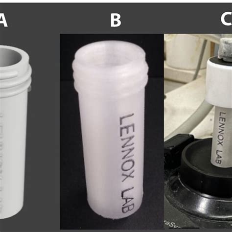 Design And Printing Process Of The Electrasyn‐compatible Reactor A Download Scientific