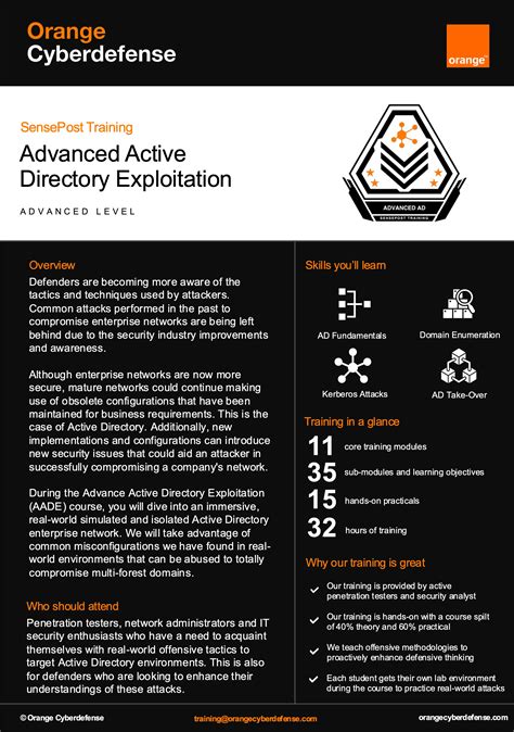 Defend Your Active Directory With Advanced Exploitation Skills